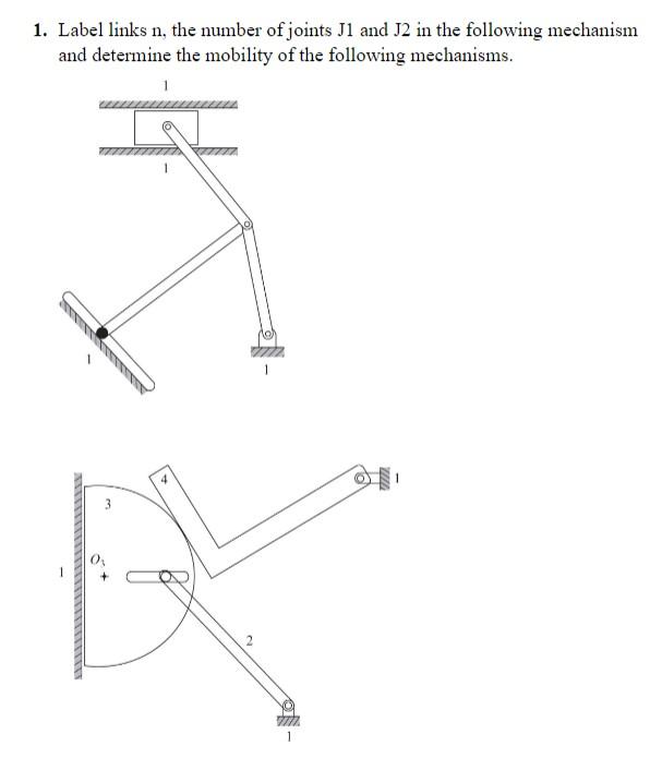 Solved 1. Label links n, the number of joints J1 and J2 in | Chegg.com