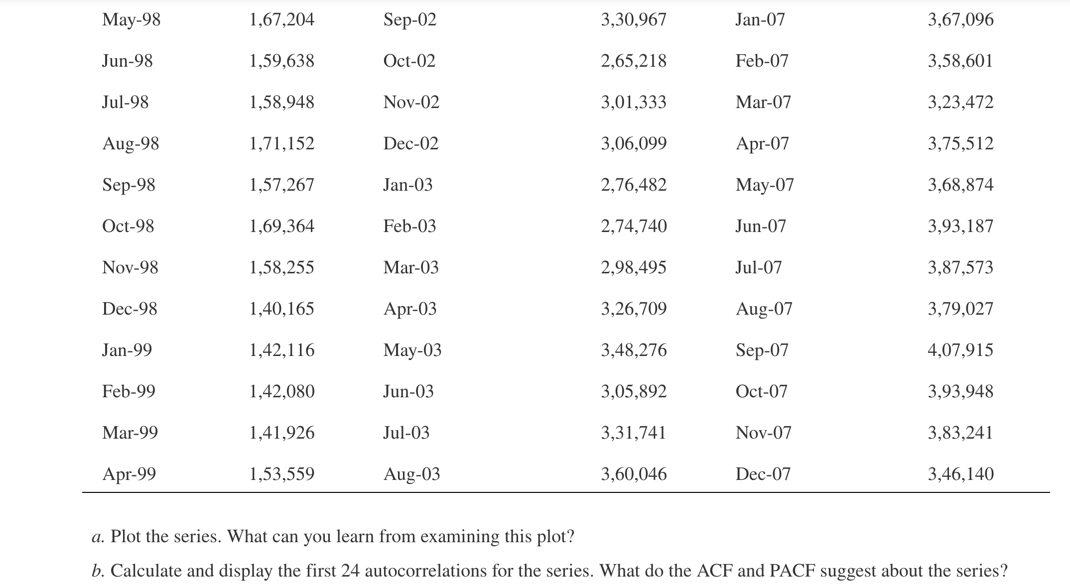 Solved 8. A twenty-foot equivalent unit (TEU) is a standard | Chegg.com