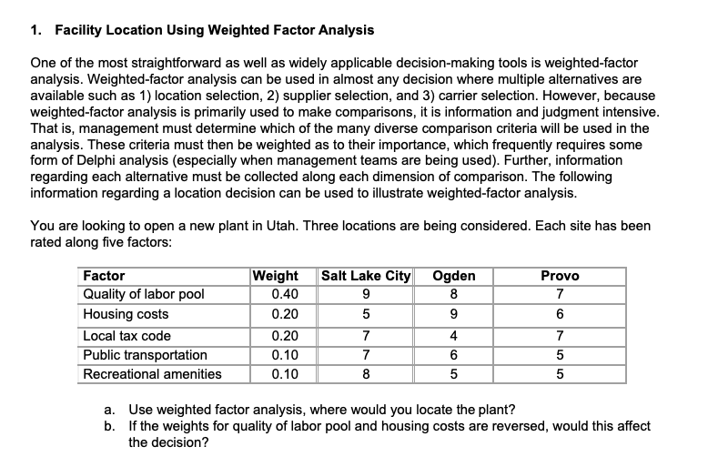 Solved 1. Facility Location Using Weighted Factor Analysis | Chegg.com