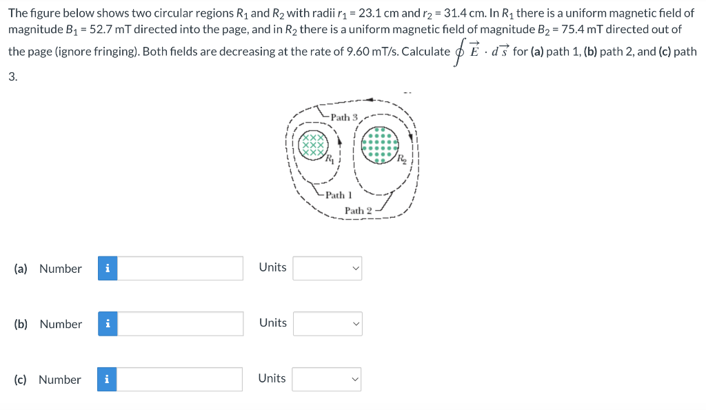 Solved The figure below shows two circular regions R1 and R2 | Chegg.com