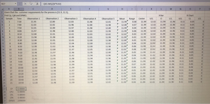 Solved Find CP, CPK and DPMO show formula of how you got | Chegg.com