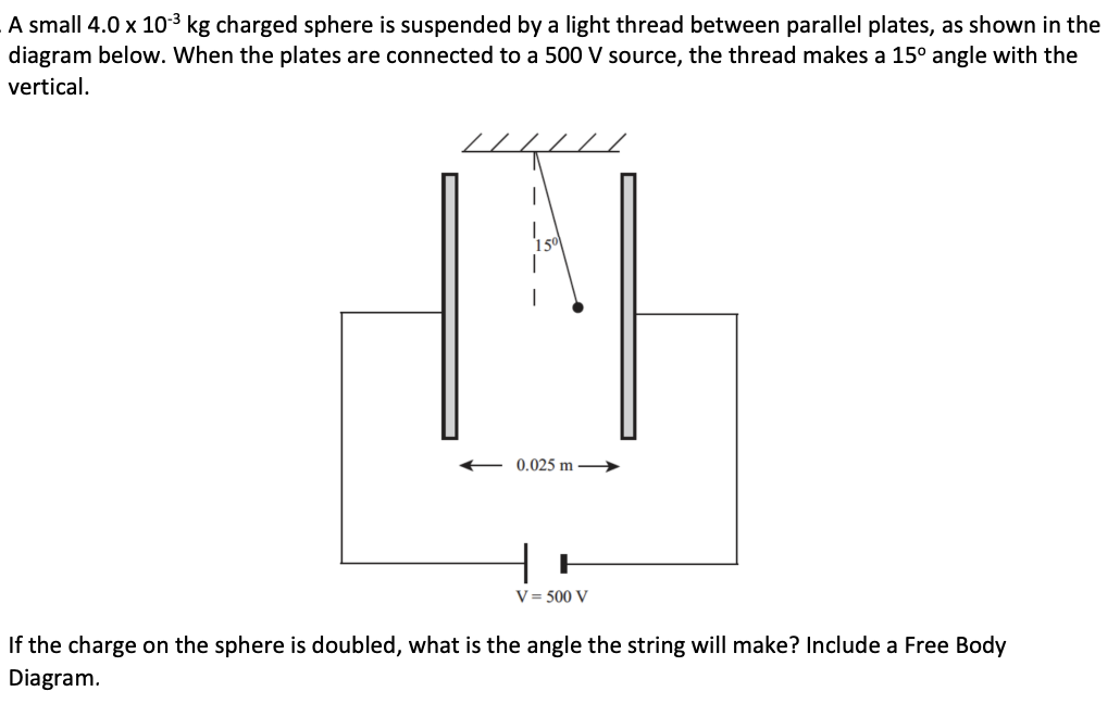 Solved A small 4.0×10−3 kg charged sphere is suspended by a | Chegg.com
