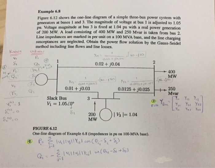 Solved Example 6.8 Figure 6.12 shows the one-line diagram of | Chegg.com