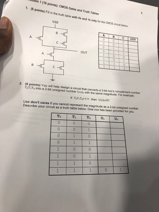 Solved Ulem 1 (16 points): CMOS Gates and Truth Tables 1. (8 | Chegg.com