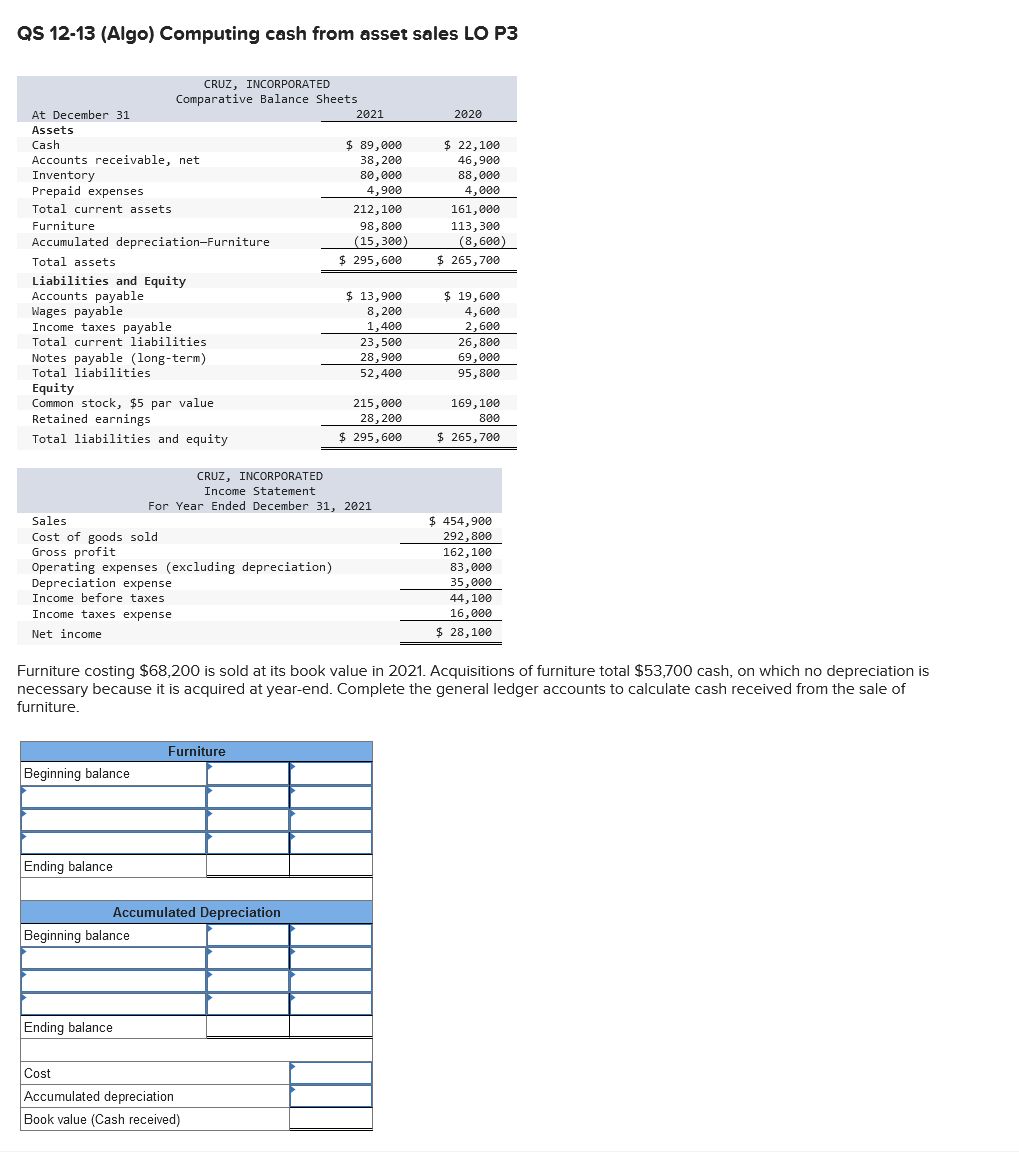 Solved QS 12-13 (Algo) Computing cash from asset sales LO P3 | Chegg.com Solved QS 12-13 (Algo) Computing cash from asset sales LO P3 | Chegg.com
