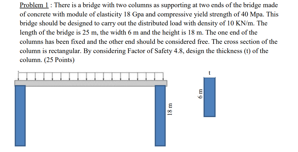 Solved Problem 1: There is a bridge with two columns as | Chegg.com