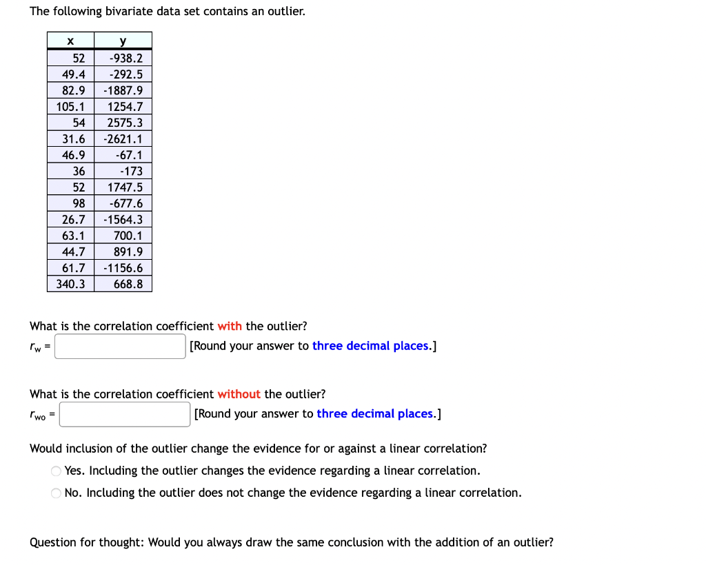 Solved Here is data with y as the response variable. a. Make | Chegg.com