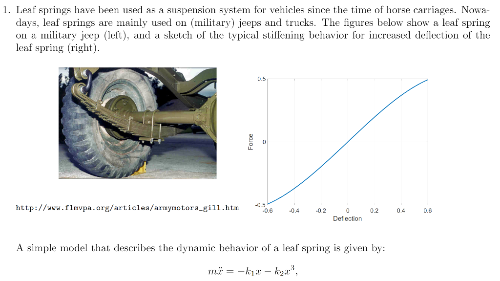 Solved 1. Leaf springs have been used as a suspension system | Chegg.com