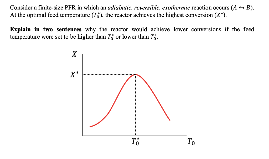 Solved Consider a finite-size PFR in which an adiabatic, | Chegg.com