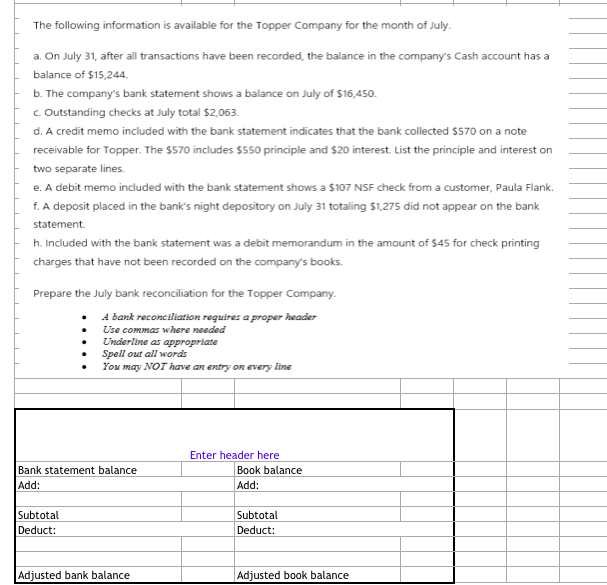 Solved The following information is available for the Topper | Chegg.com