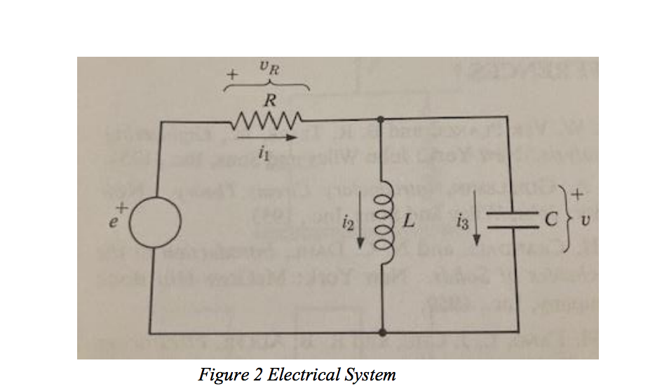 Solved Draw the system graphs for the following systems and | Chegg.com