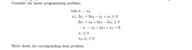 Solved Consider the linear programming problem: min 11-22 | Chegg.com