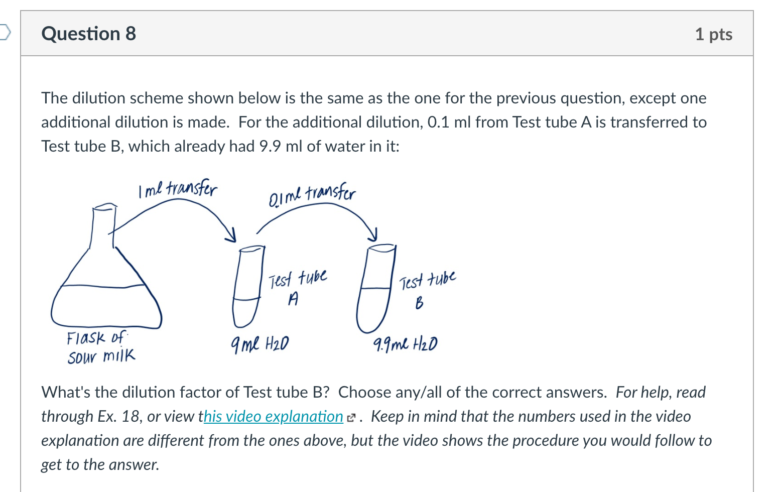 Solved Question 8 1 pts The dilution scheme shown below is | Chegg.com