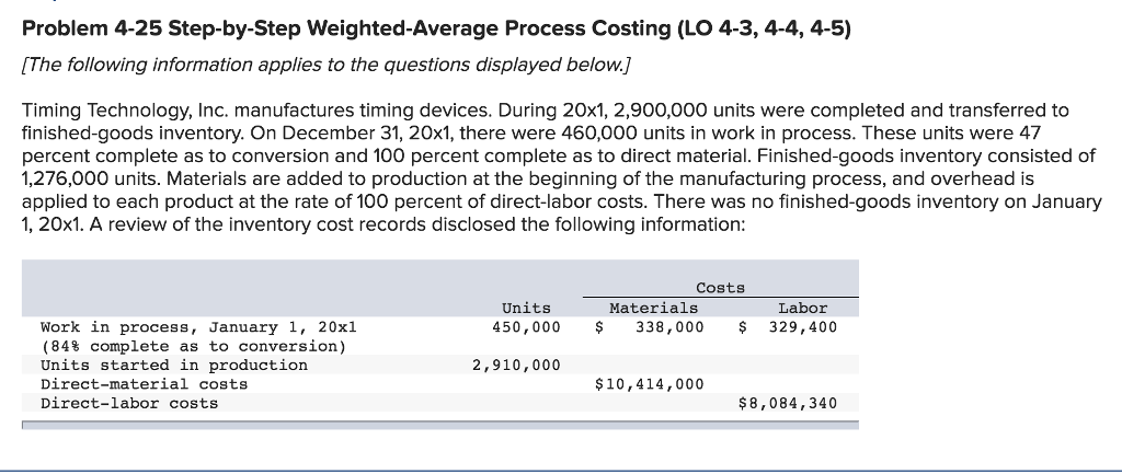 Solved Problem 4-25 Step-by-Step Weighted-Average Process | Chegg.com