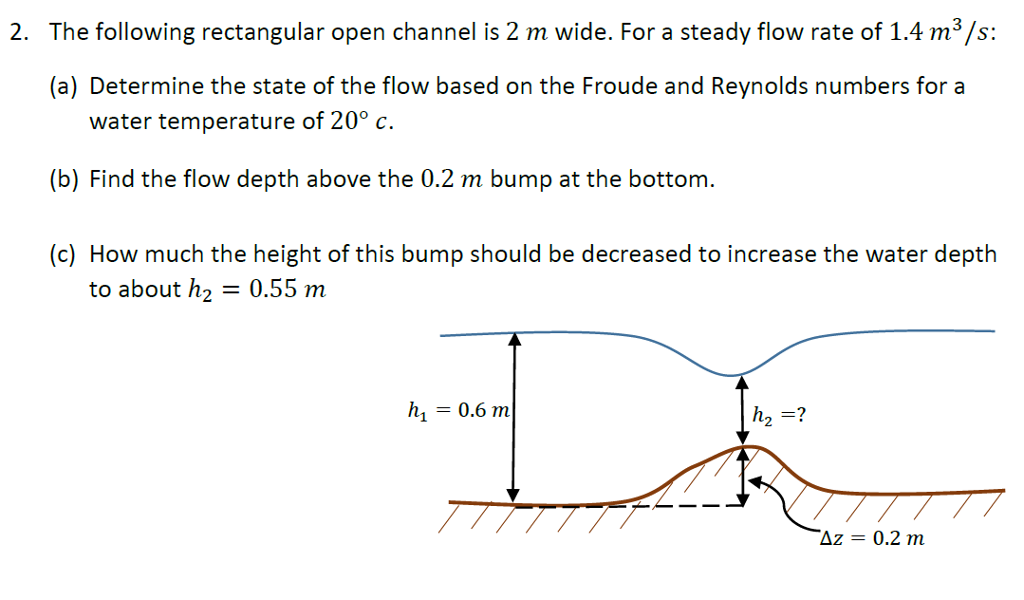 Solved 2. The following rectangular open channel is 2 m | Chegg.com