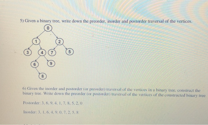 Solved Module 5: Hash table v mod 7, construct a 1) Given an | Chegg.com
