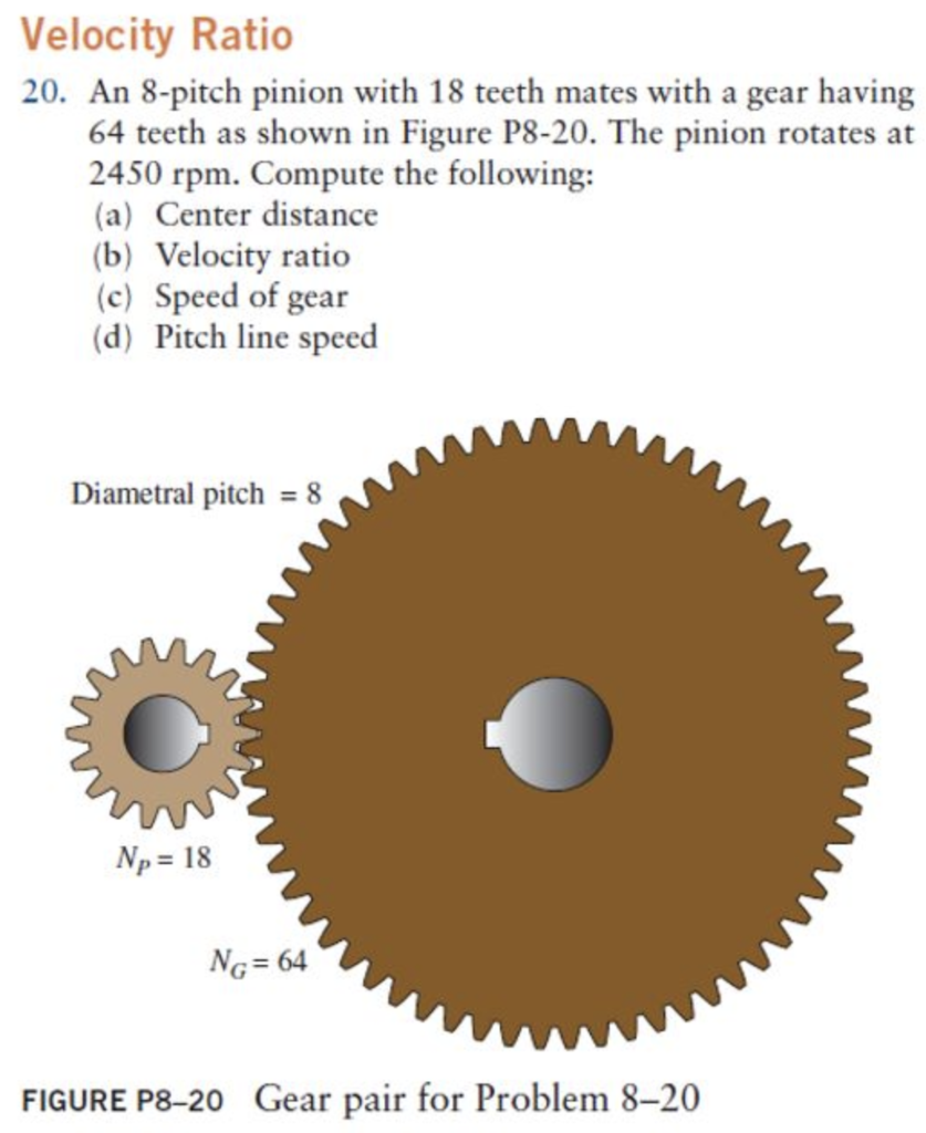 Solved Velocity Ratio 20. An 8-pitch pinion with 18 teeth | Chegg.com