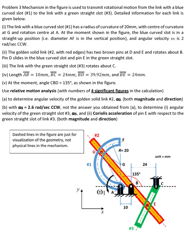 Problem 3 Mechanism in the figure is used to transmit | Chegg.com