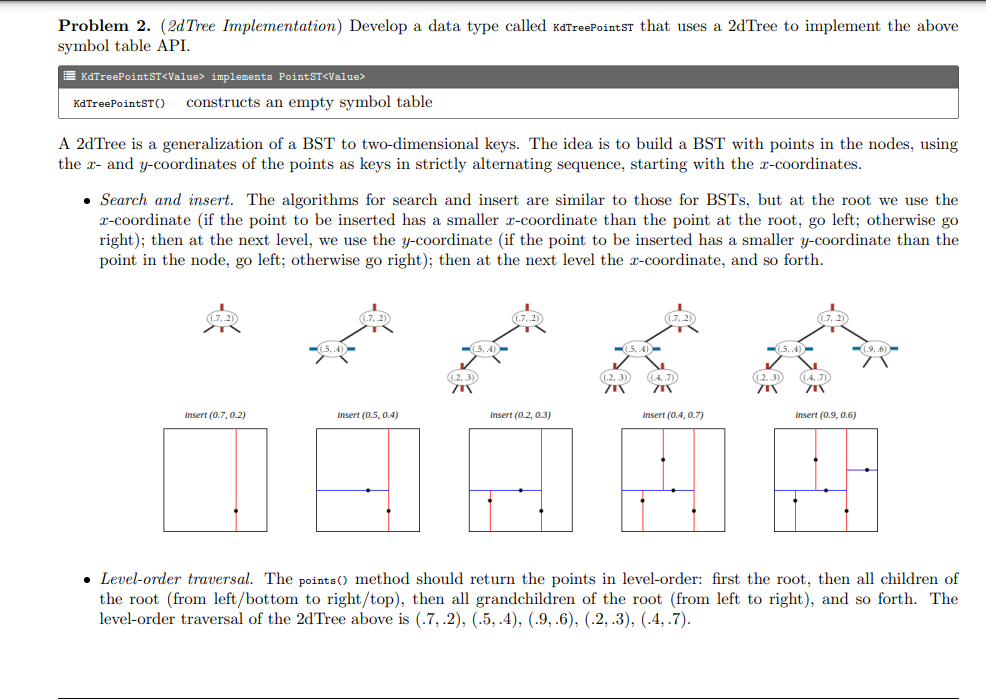 Solved Looking for assistance with this problem from | Chegg.com