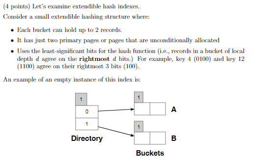 Solved (4 points) Let's examine extendible hash indexes. | Chegg.com