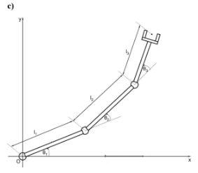 Solved 1)Build the denavit hartenberg tables for the | Chegg.com