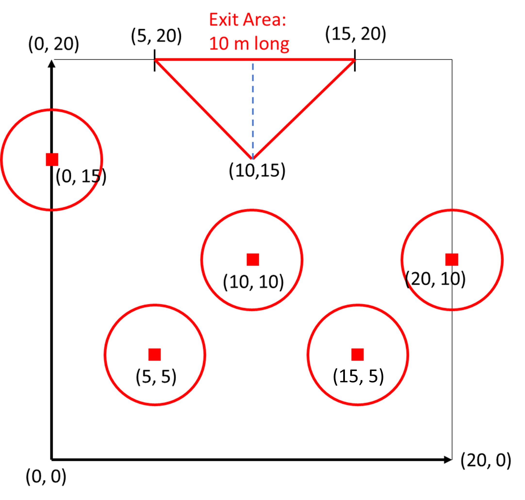 Solved I need this done in MatLab. You are working with a | Chegg.com