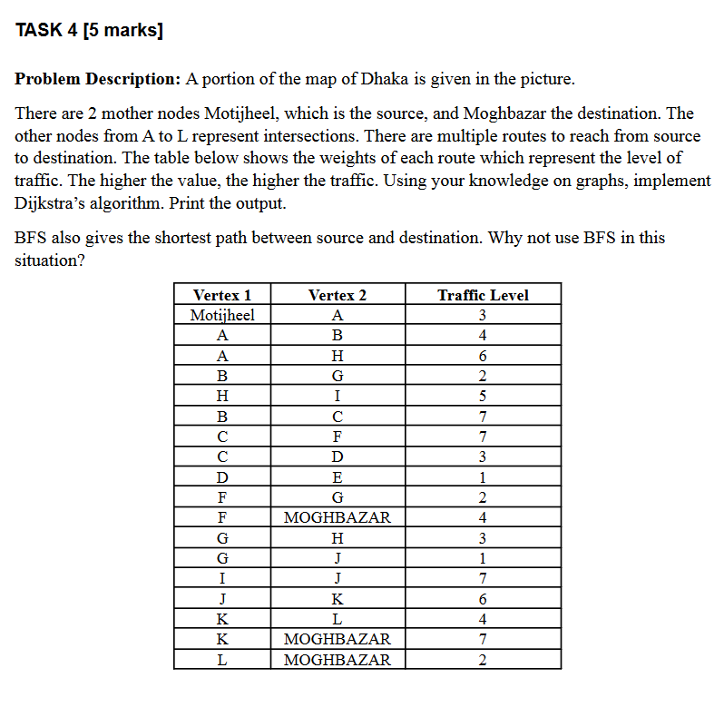 Solved ## It's a python program ## Most importantly, take | Chegg.com