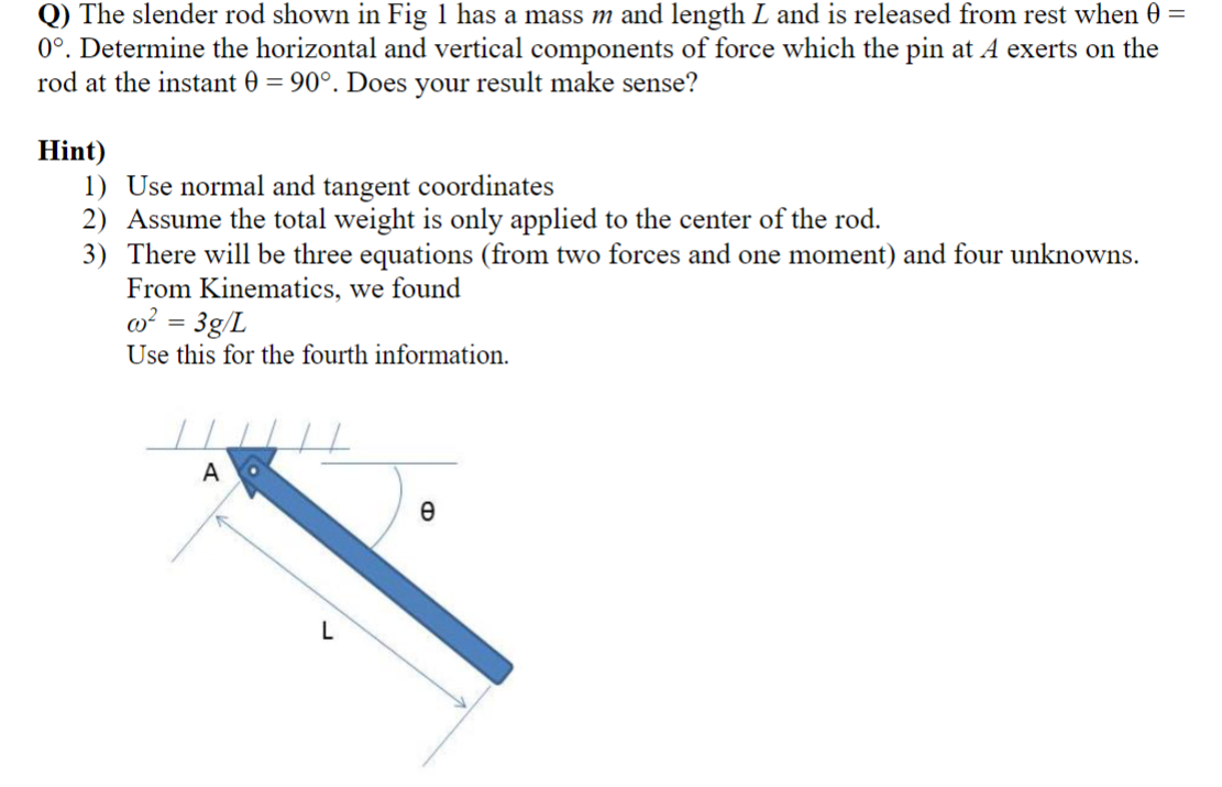 Solved Q) ﻿The slender rod shown in Fig 1 ﻿has a mass m ﻿and | Chegg.com