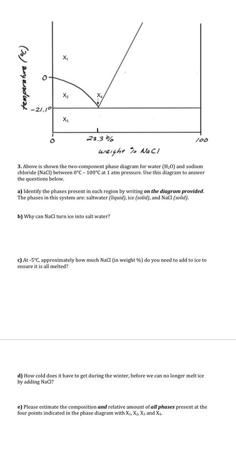 Solved (20) anan 23,3% weight % NaC/ 3. Above is shown the | Chegg.com