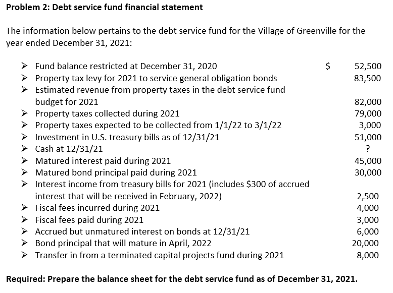 Problem 2: Debt service fund financial statement The | Chegg.com