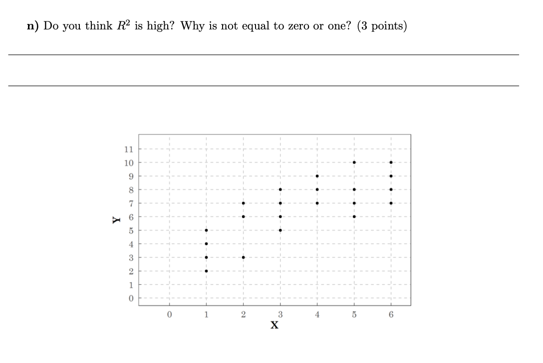 Solved Question 1 (35 Points) You are given a 6×6 data which | Chegg.com