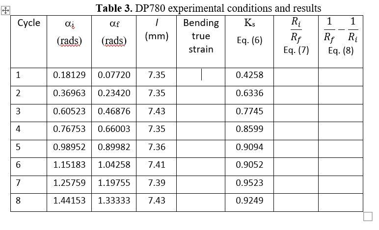 Solve for the rest of the table for material DP780 | Chegg.com