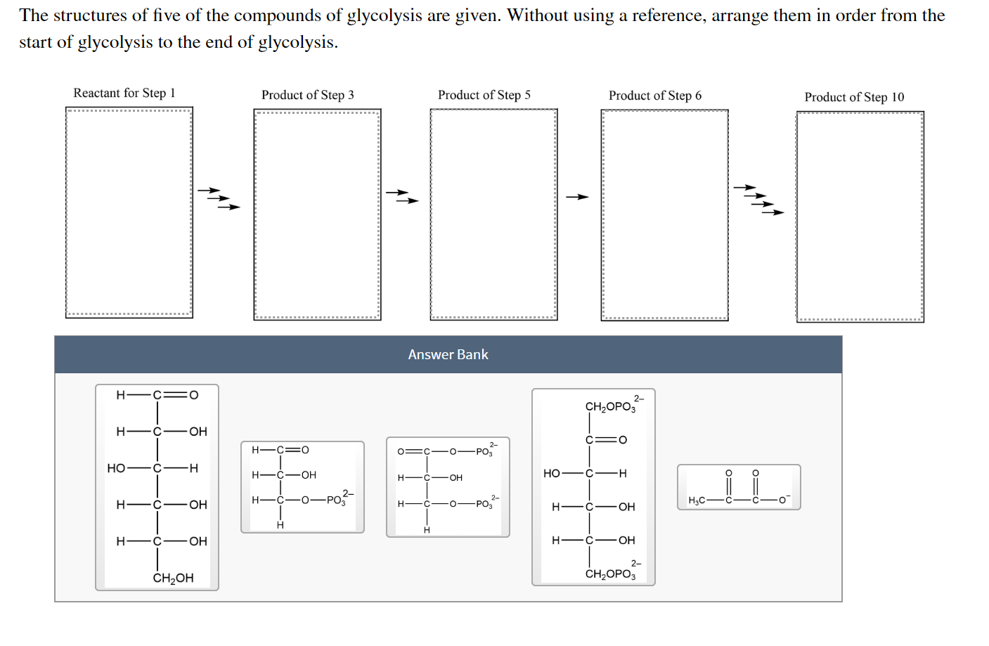 Solved The structures of five of the compounds of glycolysis | Chegg.com