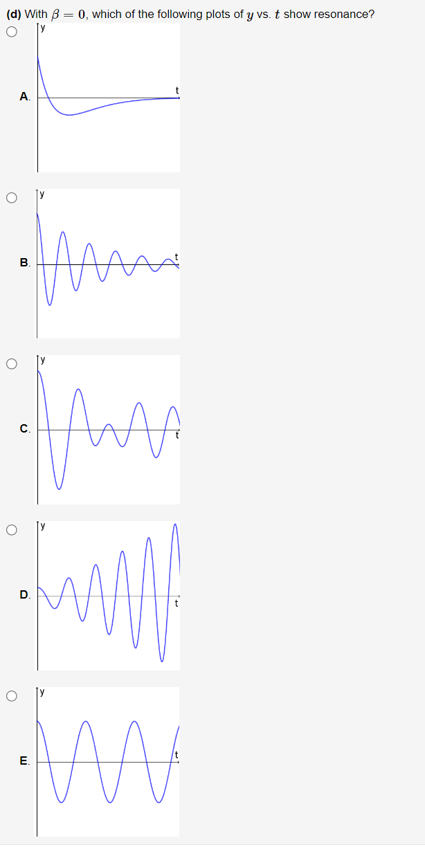 Solved βNsm−1. Let y(t) be the displacement in metres of the | Chegg.com
