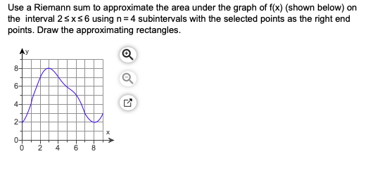 Solved Use a Riemann sum to approximate the area under the | Chegg.com