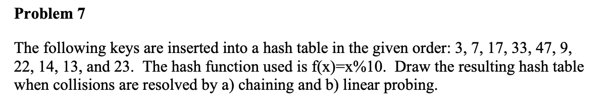 Solved Problem 7 The following keys are inserted into a hash | Chegg.com