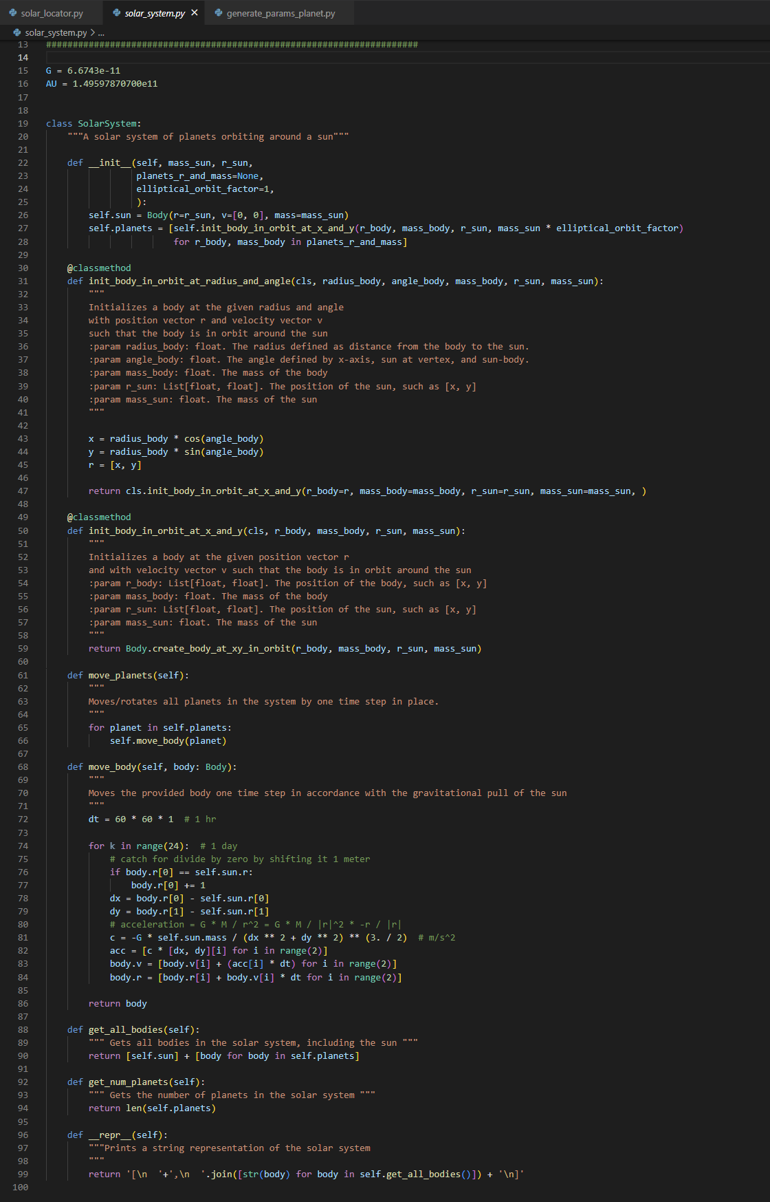 Solved Project Description: After completing an | Chegg.com
