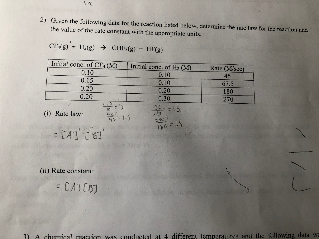 Solved sec 2) Given the following data for the reaction | Chegg.com
