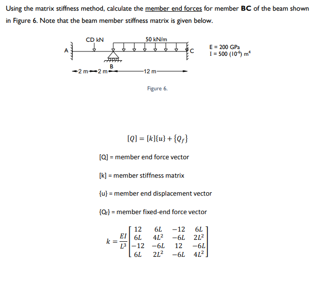 Solved Using the matrix stiffness method, calculate the | Chegg.com
