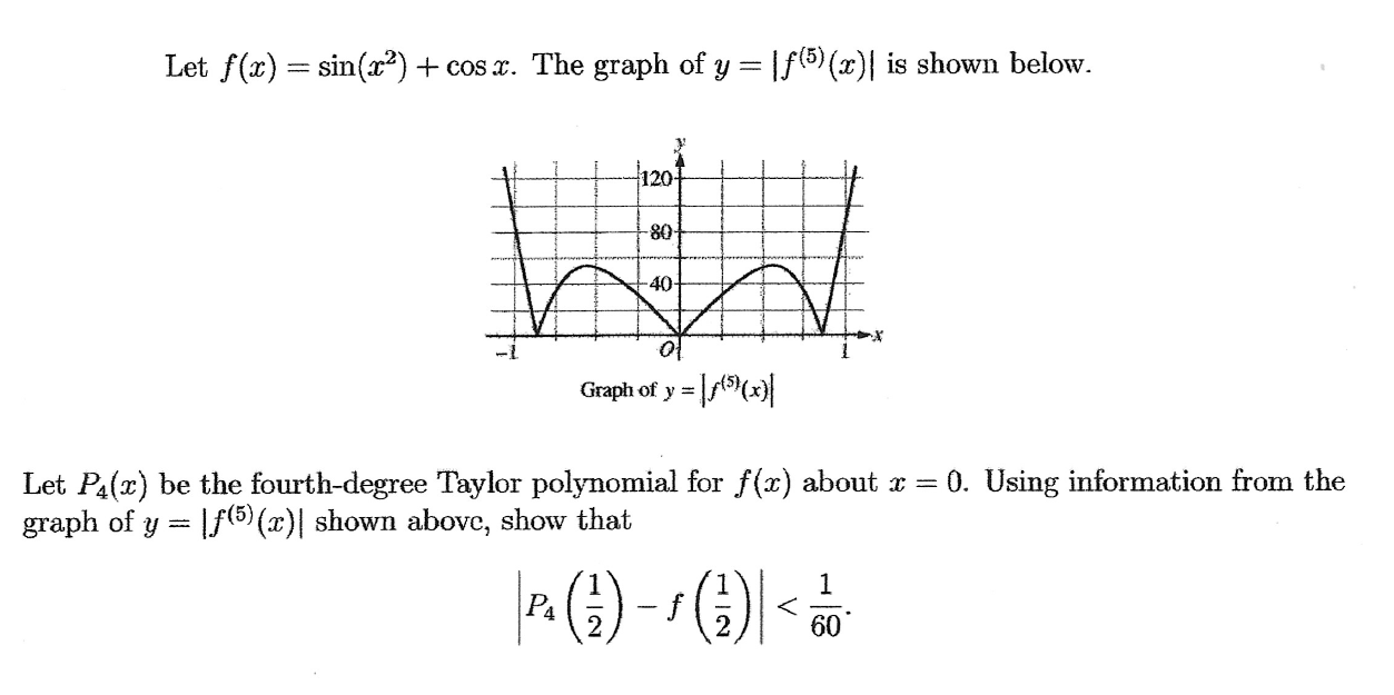 Solved Let f(x)=sin(x2)+cosx. The graph of y=∣∣f(5)(x)∣∣ is | Chegg.com