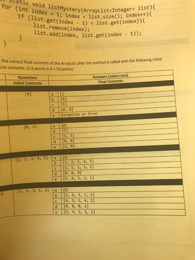 Solved for (int index = 1; index