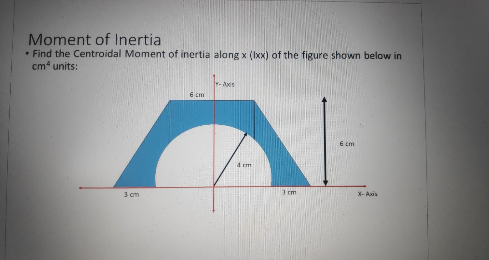 Solved Moment of Inertia • Find the Centroidal Moment of | Chegg.com