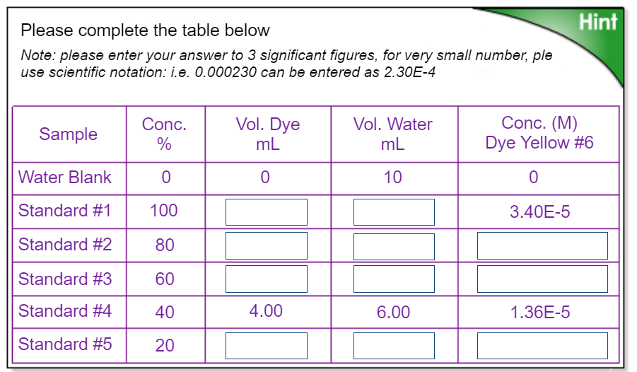 1. 2. Determining the pseudo rate constant k' For a | Chegg.com