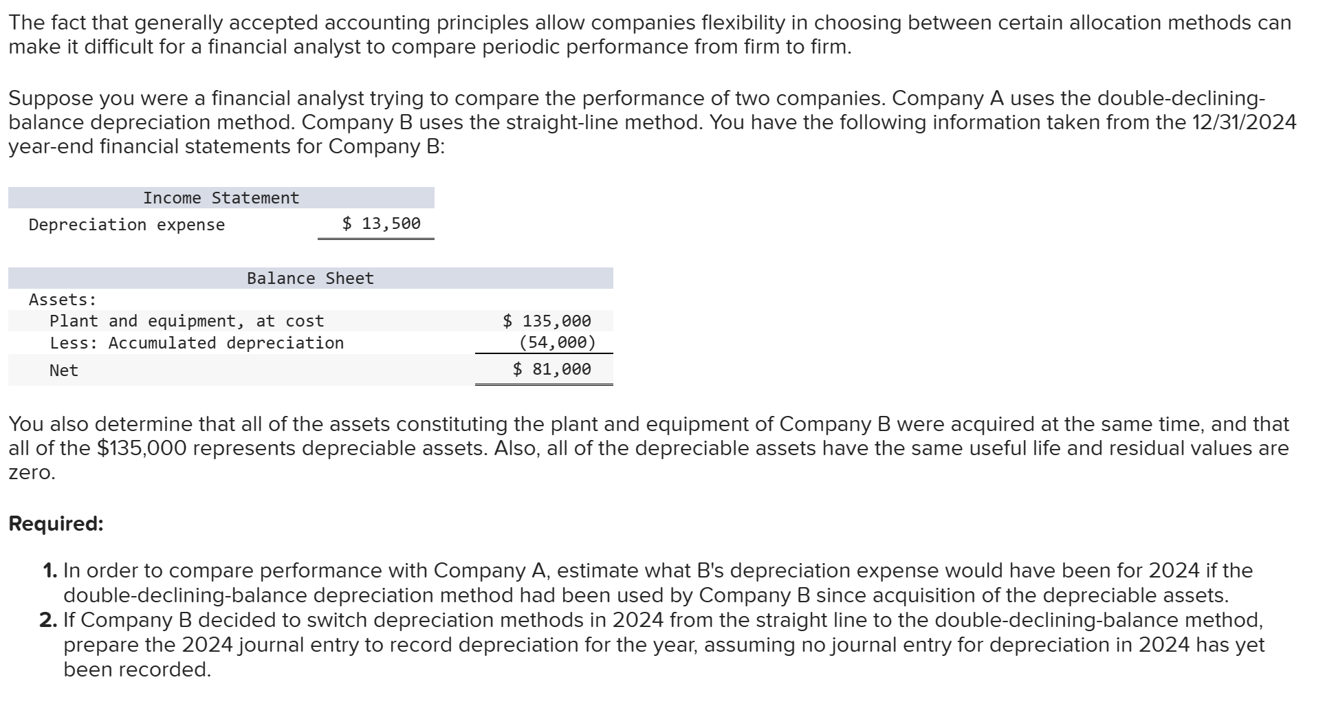 Solved The fact that generally accepted accounting | Chegg.com