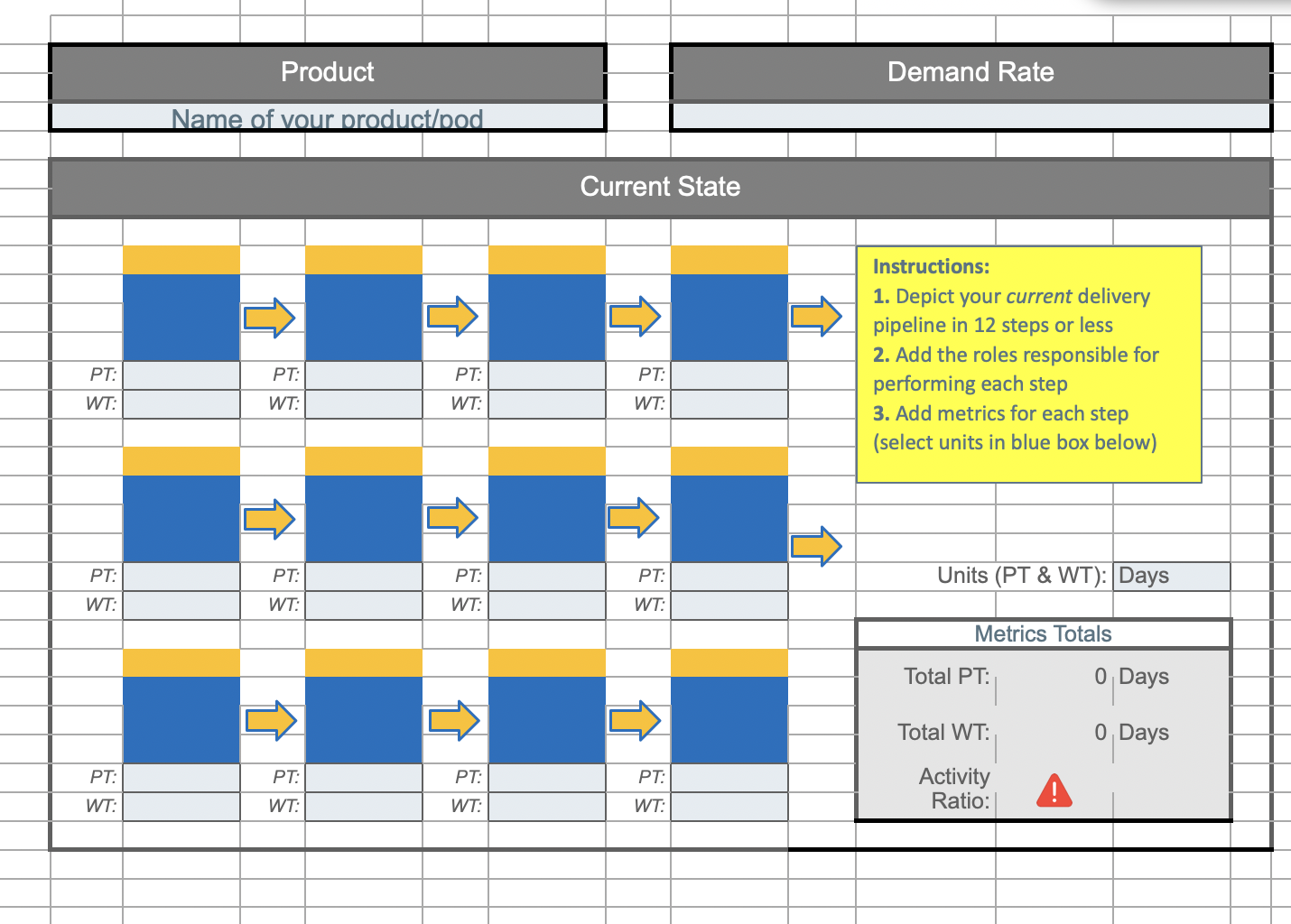Solved Create One complex value stream maps of for digital | Chegg.com