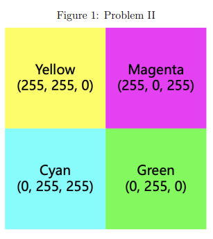 Solved Write your code to complete several tasks. You should | Chegg.com