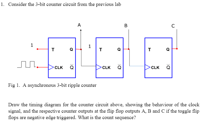 Solved Draw the timing diagram for the counter circuit | Chegg.com