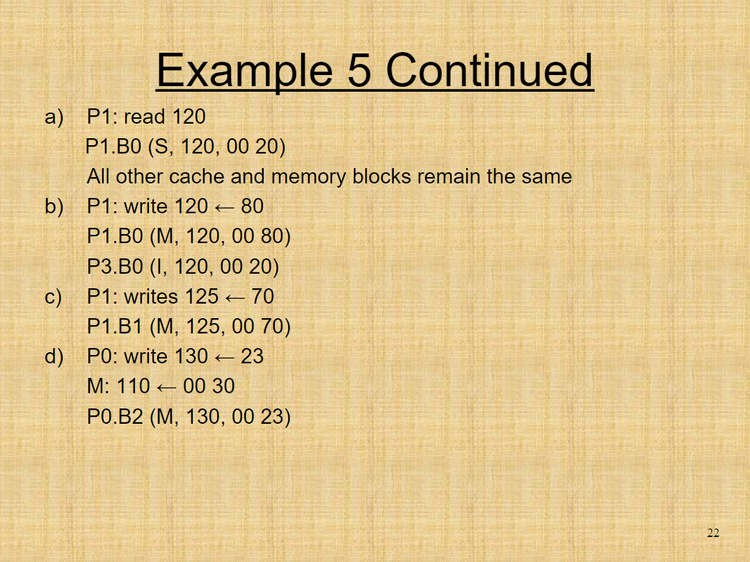 Solved 1. (25 Points) Using the architecture and data of | Chegg.com