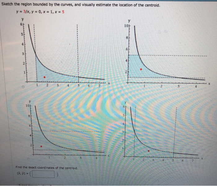 Solved Sketch the region bounded by the curves, and visually | Chegg.com