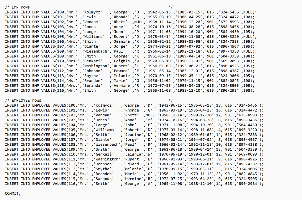 Solved CREATE TABLE LINE ( INV_NUMBER INTEGER NOT NULL, | Chegg.com